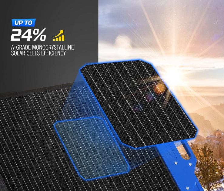 Atem Power 12V 200W Flexible Folding Solar Panel Kit Solar Mat ...