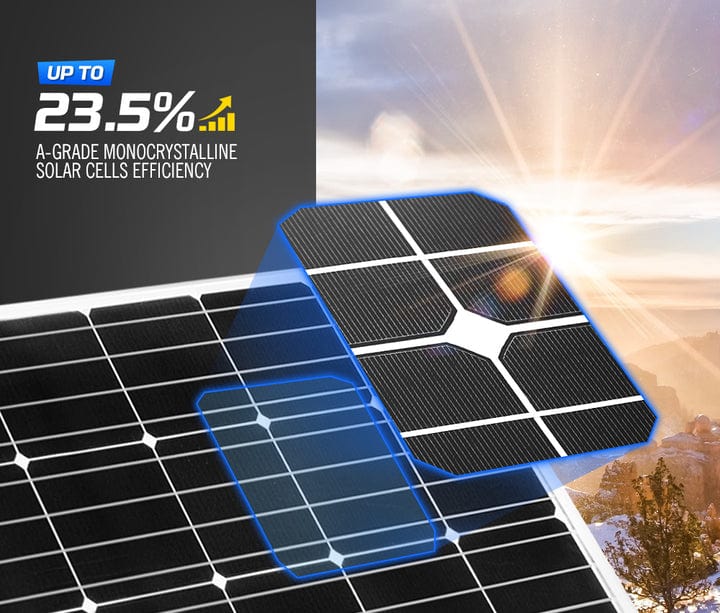 12V 200W Solar Panel Kit Mono Fixed – AussieOutbackStore