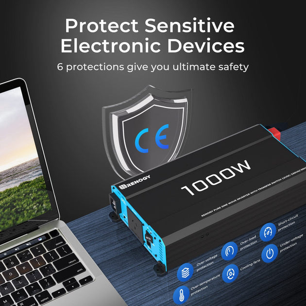 Renogy CORE 12V 1000W Pure Sine Wave Inverter with Transfer Switch ...