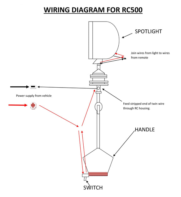 Powa Beam Quick Draw Remote Control v4 – AussieOutbackStore