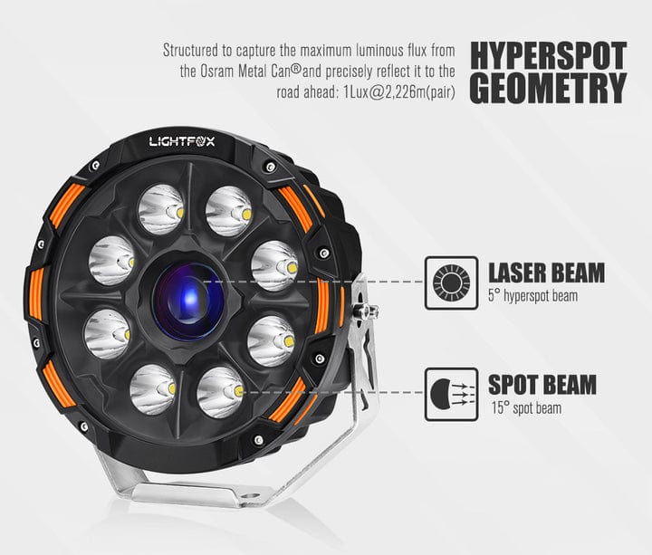 Lightfox 9inch Laser LED Driving Light 1 Lux @ 2,226m IP68 15,046 Lume ...